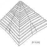 Great Pyramids Of Egypt: Astonishing Precision In Plain Sight - Hidden ...