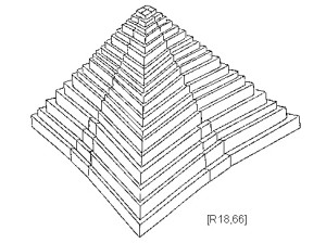 Great Pyramids Of Egypt: Astonishing Precision In Plain Sight - Hidden ...
