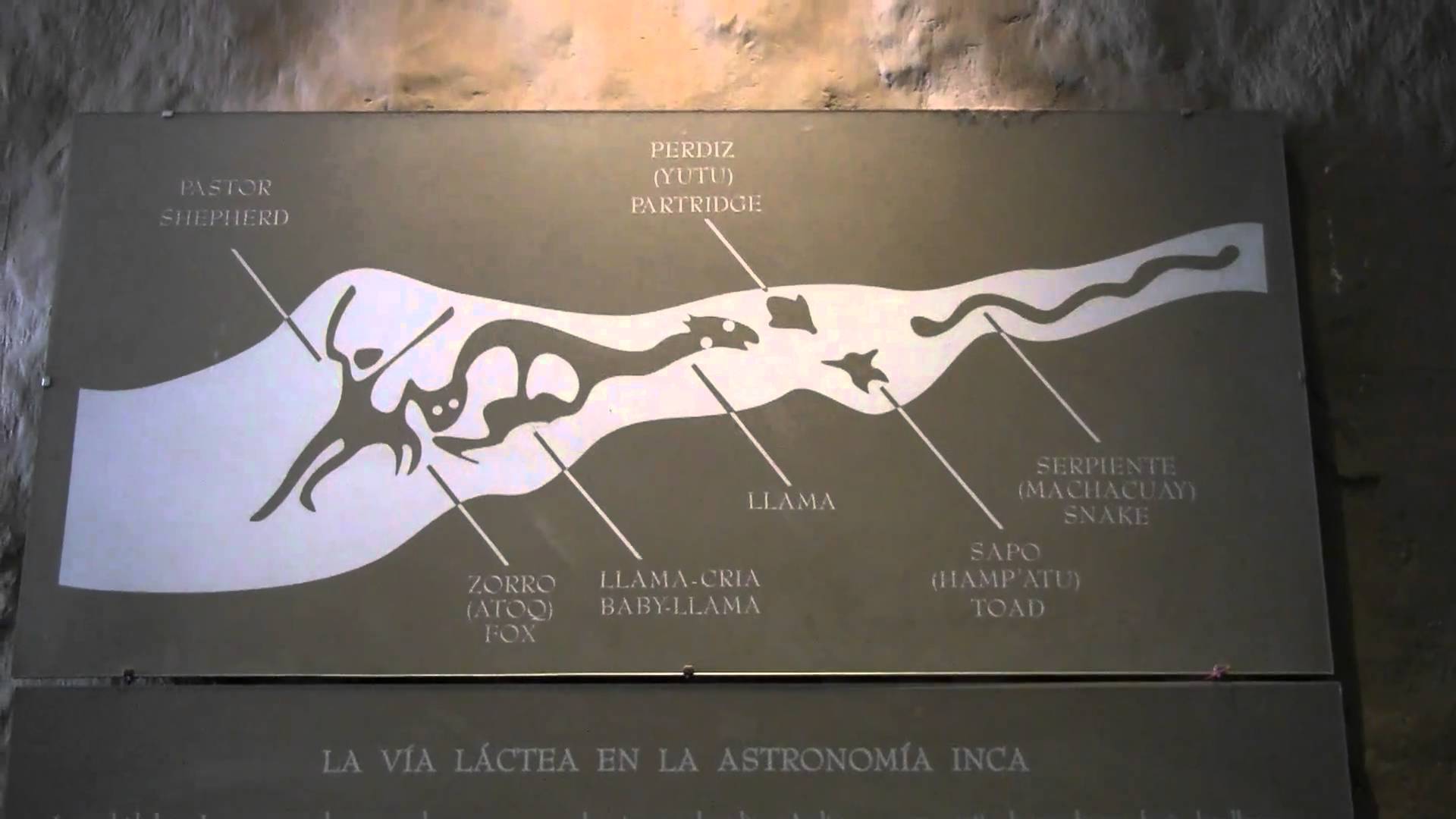 Inca Cosmology: Dark Constellations - Hidden Inca Tours