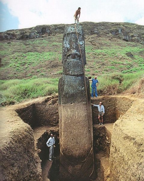Recent And Eye Opening Excavations Underway On Easter Island - Hidden ...