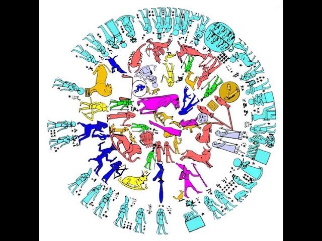 Egyptian Core Drill Holes In Stone: Evidence Of Machining Before The ...