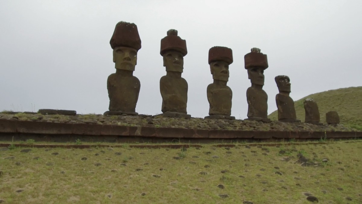 A Thorough Exploration Of Ancient Sites On Easter Island: One Hour ...